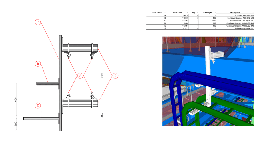 Electrical Supports in Power Generation