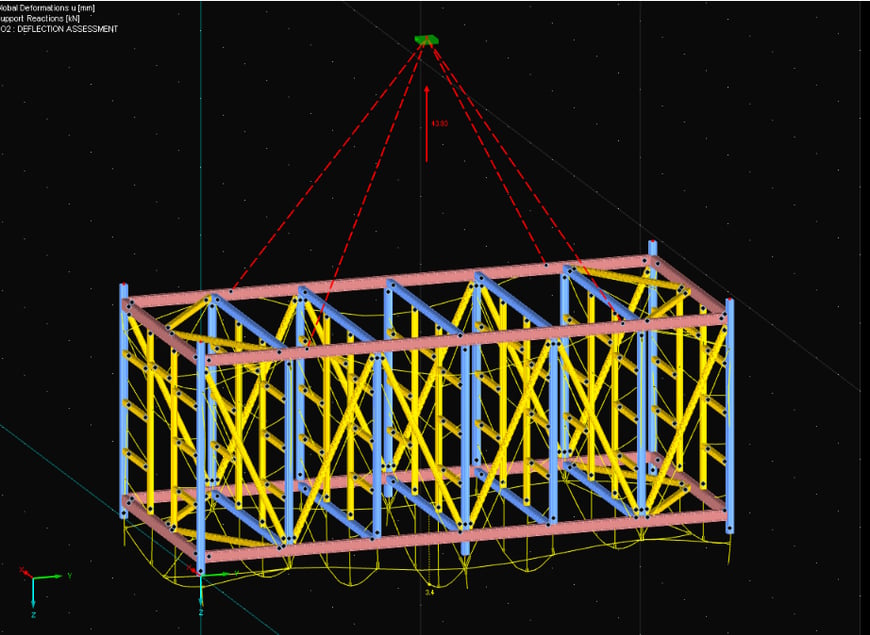 Pivot Joints on Modular Steel Structures. What purpose do they serve?