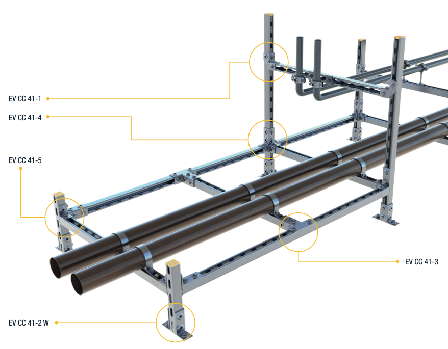 What makes the Siconnect Pressix 41 channel so special?