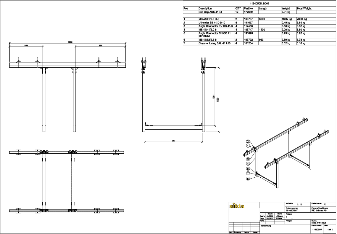What makes the Siconnect Pressix 41 channel so special?