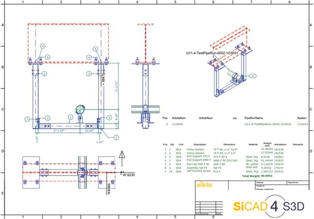 How to plan your project with Sikla software design tools?