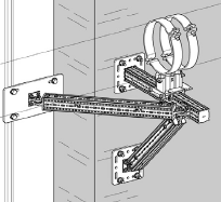 Get Your Comprehensive Fixed Point Guide to Pipe Supports Design