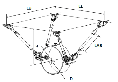 Get Your Comprehensive Fixed Point Guide to Pipe Supports Design