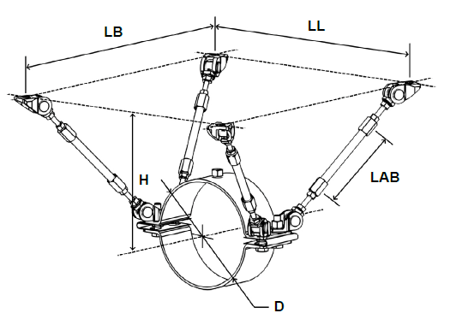 Get Your Comprehensive Fixed Point Guide to Pipe Supports Design
